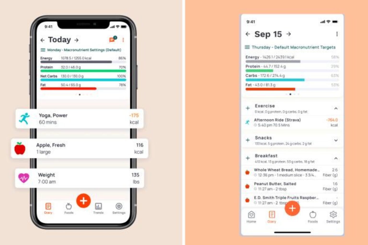 The Power of Tracking Your Food ⋆ Vegezy 🍄